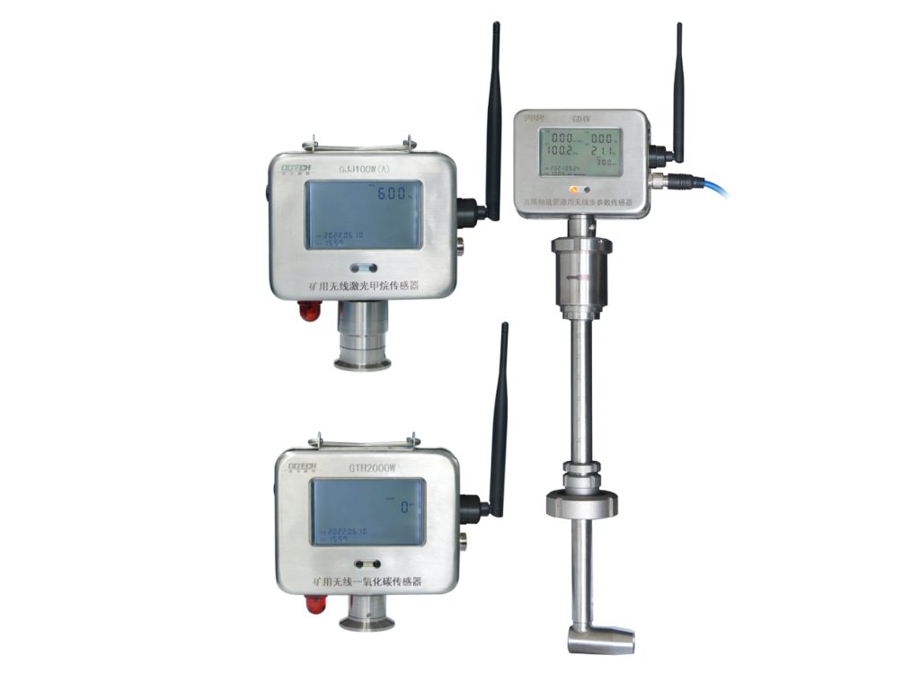 Gas Sensor/Meter - GLTECH