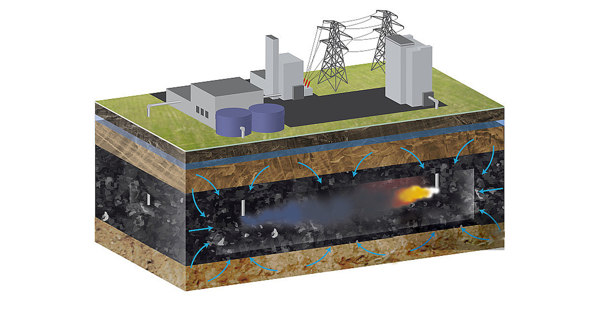 Research and application of plugging technology for coalbed methane ...